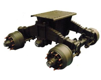Bogie Suspension China factory_China manufacture_China supplier ...